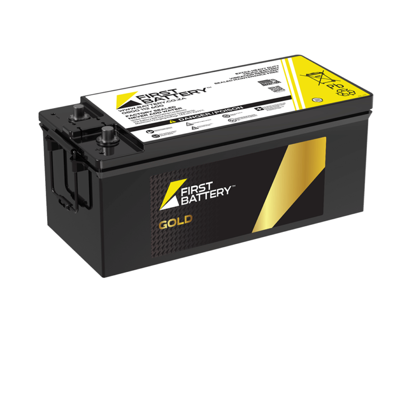 F690CP - First Battery