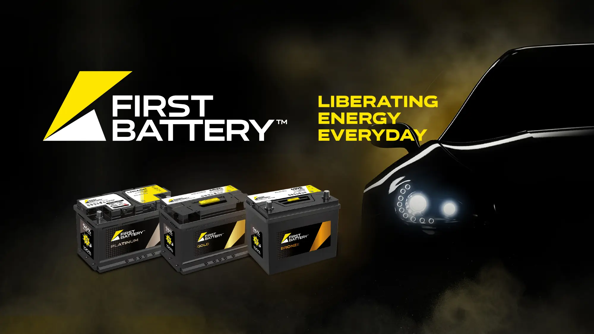 Automotive Batteries | Reliable Power by First Battery